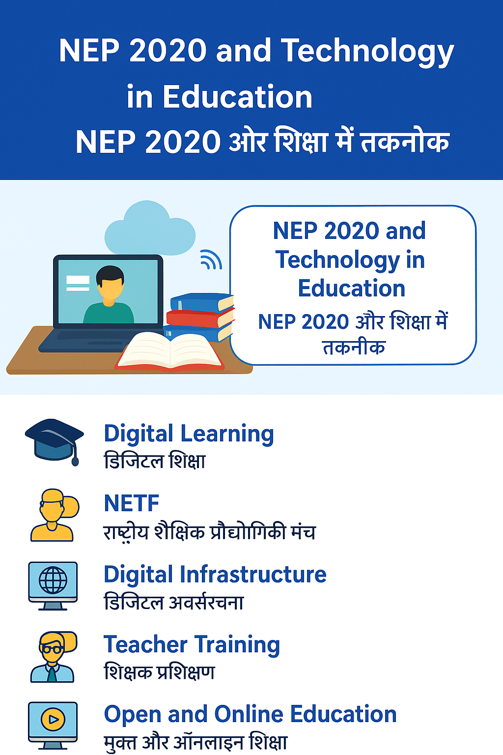 How NEP 2020 is Transforming Education Through Technology – Smart Learn Tech – Digital Education Hub